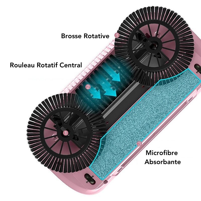 Balai Rotatif | Le Balai Français